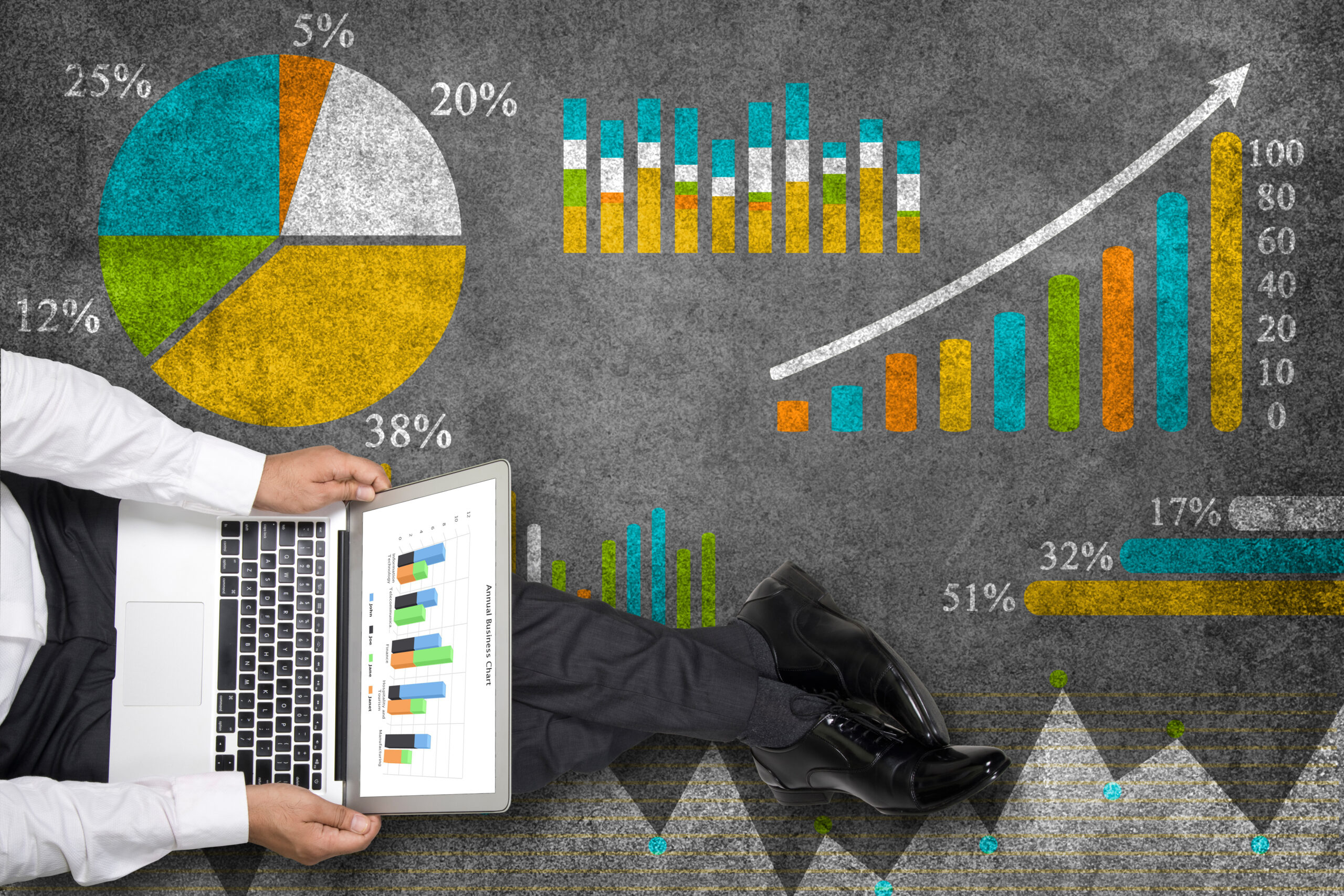Monitoring, Evaluation and Learning | Bodmando Consulting Group